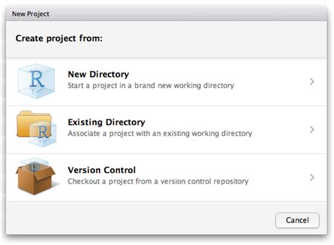 About The RStudio Project Posit