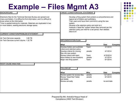 A Problem Solving Tools PPT Business Business And Finance