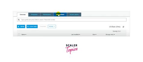 amazon s3 lifecycle management scaler topics