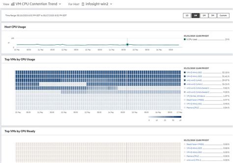 Infosight User Guide For Hpe Nimble Storage Version E20 Published