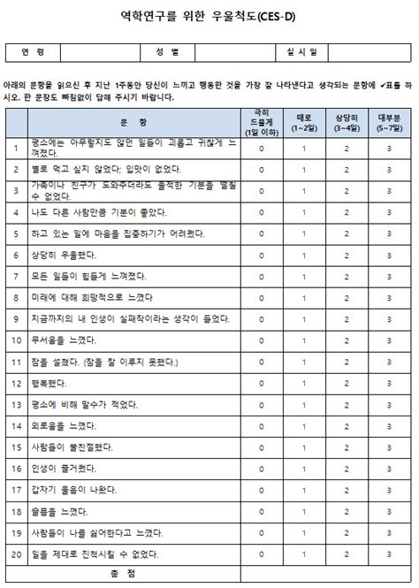 역학연구를 위한 우울척도ces D 네이버 블로그