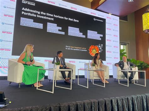 Lauren Smart On Linkedin Netzero