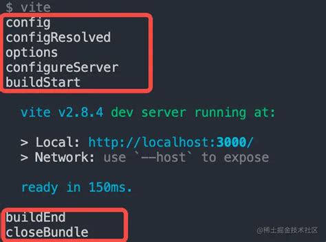 Vite Plugin 前端那些事儿