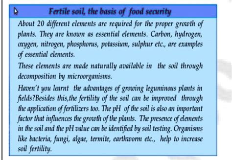 SOIL FERTILITY II IN ORGANIC FERTILIZERS QUESTIONS AND ANSWERS EcoleBooks
