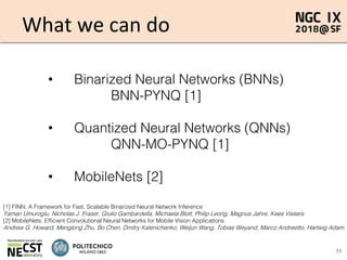 On How To Efficiently Implement Deep Learning Algorithms On Pynq