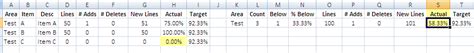 Average Value Greater Than Zero With AVERAGEIFS MrExcel Message Board