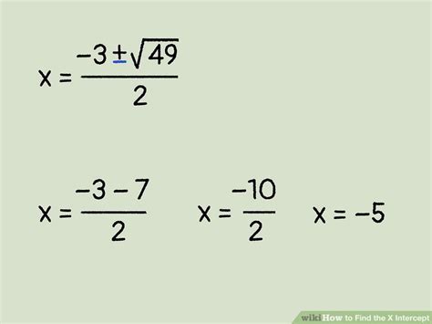 Ways To Find The X Intercept WikiHow Ways To Find The X Intercept WikiHow
