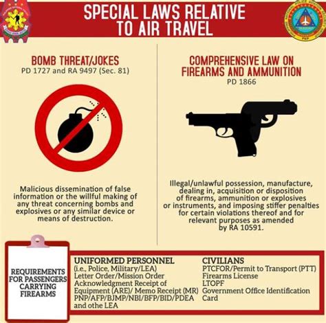 Law Definition And Classification Studiousguy