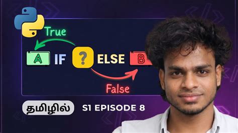From If Elif To Match Case 🚀 Python Made Simple Tamil S1 E8 Youtube