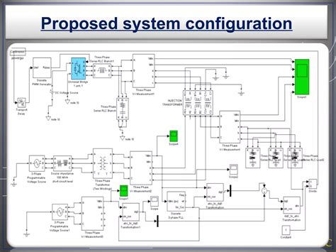 Dynamic Voltage Restorer Dvr2 Ppt Consumer Electronics Technology And Computing