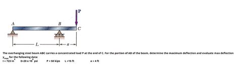 Solved The Overhanging Steel Beam Abc Carries A Concentrated Load P At