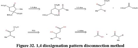 Figure From Introduction Of Retrosynthetic Analysis And Guidelines Application Of Analyze