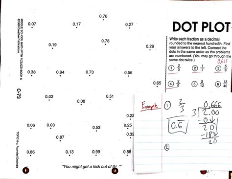 On Level PreAP Notes Homework Dot Plot 1 Through 4 With An