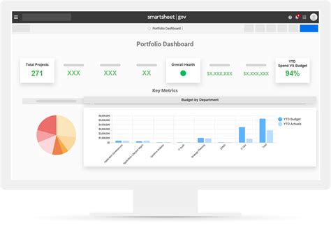 Smartsheet Gov Overview Datasheet Smartsheet