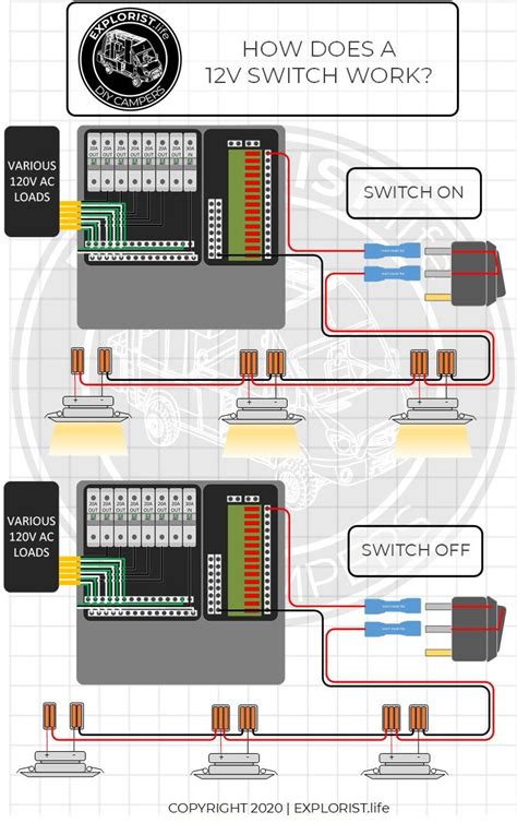 How To Wire Lights Switches In A DIY Camper Van Electrical System Diy Camper Light Switch