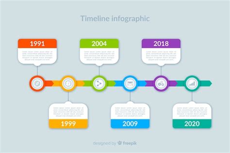 Descargar Plantillas De Lineas Del Tiempo Gratis En Word Tecpro 550