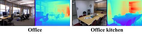 Scaledepth Decomposing Metric Depth Estimation Into Scale Prediction