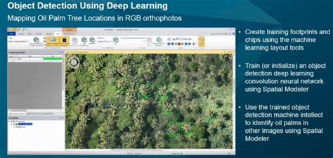 Gofamodimo Mashame On Linkedin Application Of Object Detection Deep Learning Convolution Neural