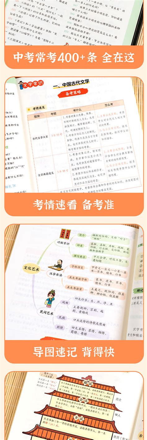 小学初中高中必背文学文化常识必背古诗词思维导图归纳考点速记 阿里巴巴