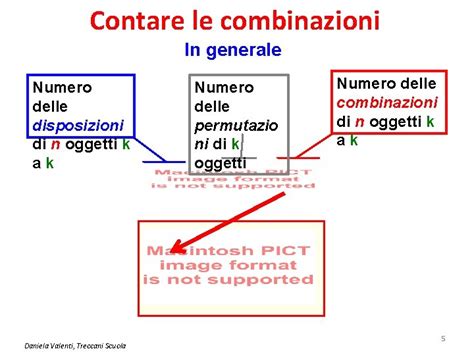 Calcolo Combinatorio 2 Combinazioni E Potenze Del Binomio
