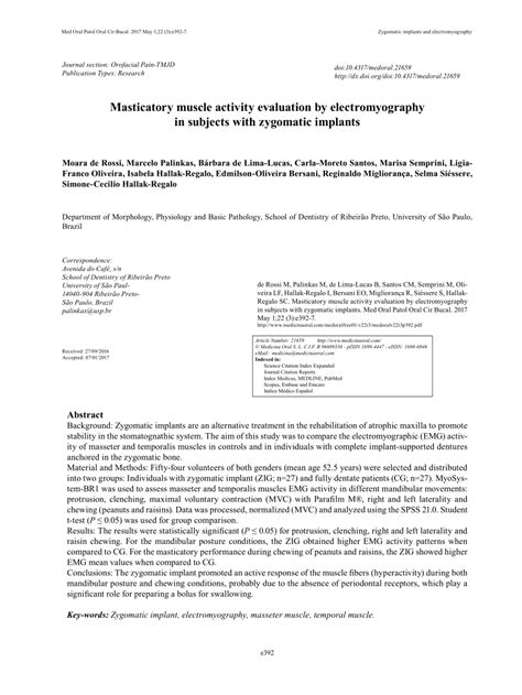 Pdf Masticatory Muscle Activity Evaluation By Electromyography In