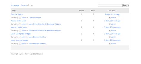 how to use bbpress topic index widget