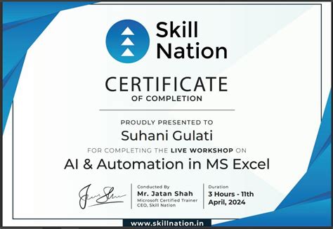 Suhani Gulati On Linkedin Recently I Came Across One Of The Most