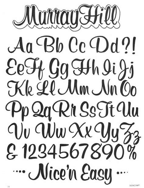 Letras Para Decorar Tipos De Letras Abecedario Estilos De Letras
