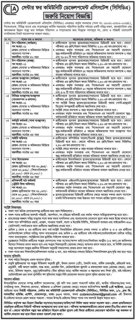 Center For Community Development Assistance Ccda Job Circular 2026