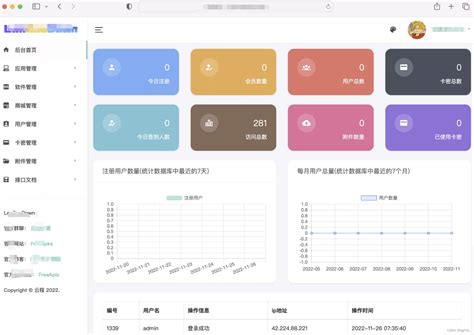 Webview