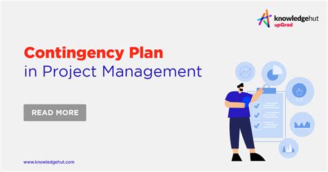 What Is A Contingency Plan In Project Management With Templates