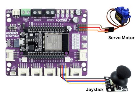 How To Control A Servo Motor With Esp32 Python