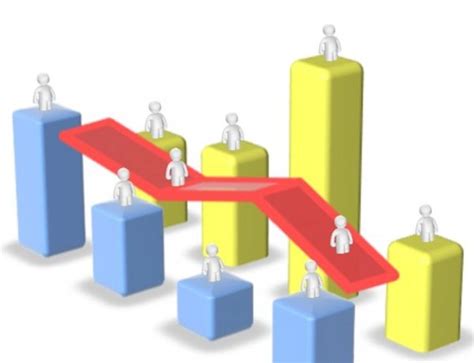 Hypothesis Test Procedure In Minitab Advance Innovation Group Blog