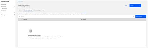 ibm cloud object storage new lucidlink