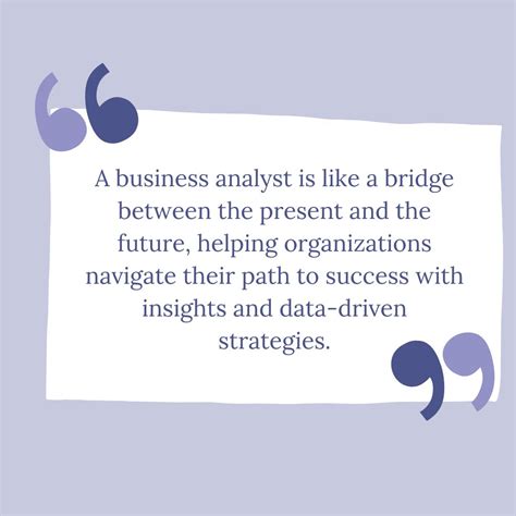 Deepak Choudhary On Linkedin Businessanalyst Dataanalysis