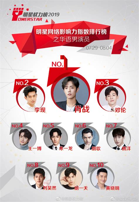 明星权力榜2019年明星网络影响力指数排行榜第211期榜单华语歌手或演华语权力榜明星新浪新闻