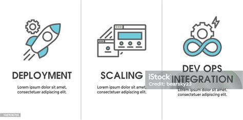 Kubernetes Development Environment Infographic Icon Set With Web Header
