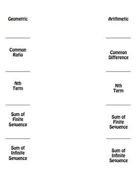 Arithmetic and Geometric Sequence, Sum, Nth Term, Cheat Sheet - Foldable