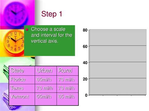 Statistics PowerPoint Slides LearnPick India
