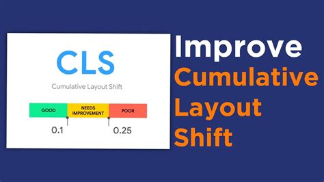 How To Improve Cumulative Layout Shift Cls On Wordpress Youtube