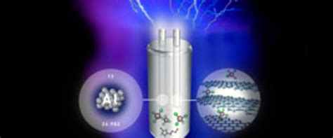 Pronte Le Batterie Del Futuro Sono In Alluminio Verdi E Veloci