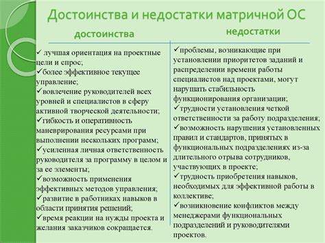 Виды организационных структур управления презентация онлайн