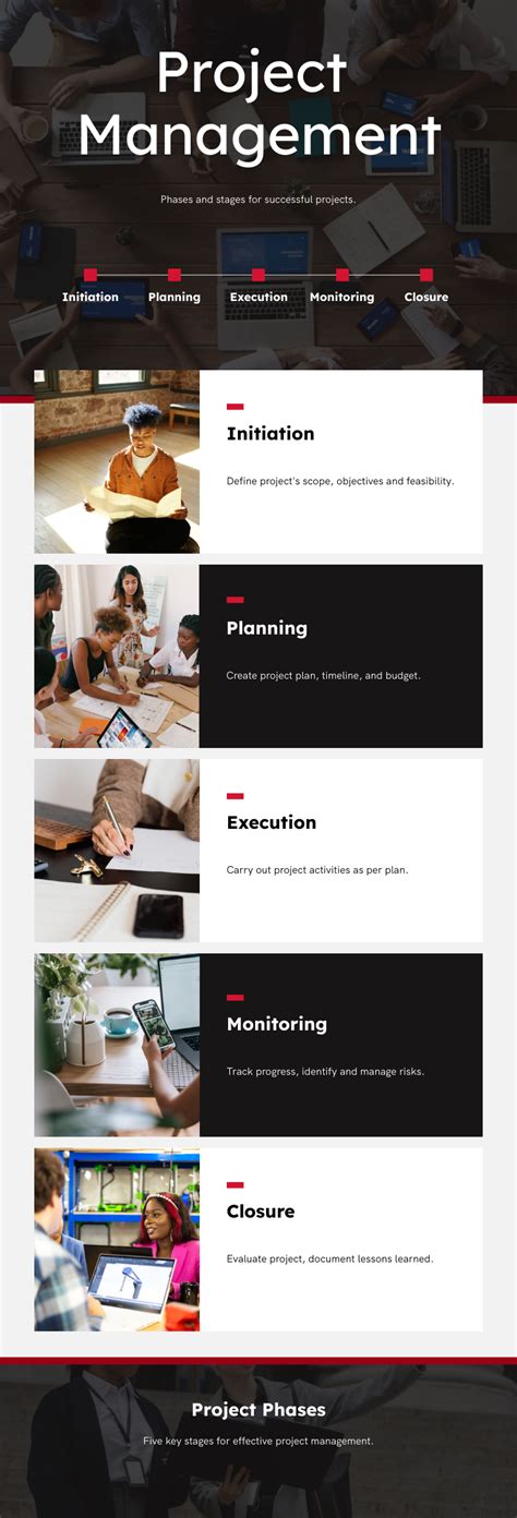 Activity 2 Information As A Graphic Extend Activity Bank