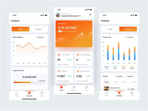 Store Inventory Dashboard Mobile App By Ahmad Faizien For Onpoint