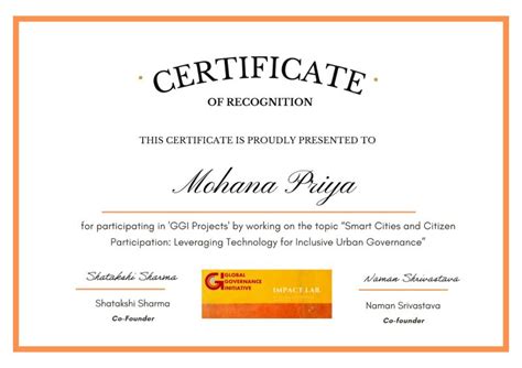 K Mohana Priya On Linkedin Ggi