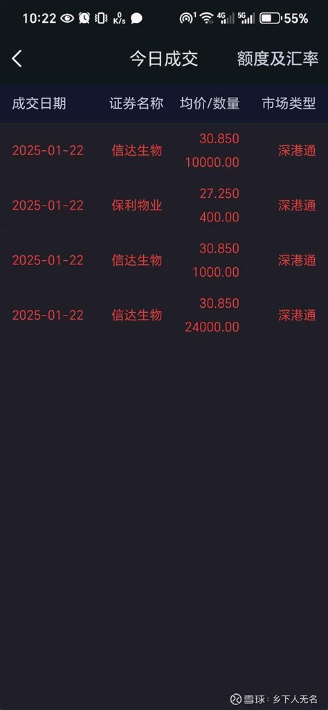 如早上帖子所言T出豆粕继续收垃圾模式买入 信达生物 01801 大概有人会说前几天你不是低价捡了又卖了现 雪球
