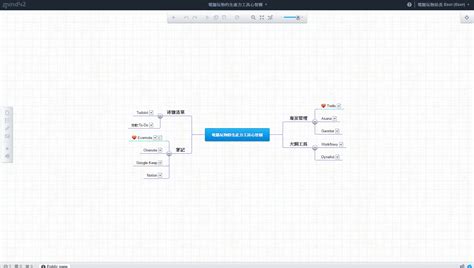 Mind42 完全免費線上心智圖軟體快速私密可協同合作