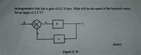 Solved Determine The Control Ratio C R And The Canonical Chegg