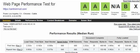 Nginx 2 Protocol To Succeed Google SPDY