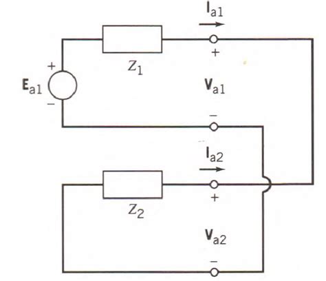 Types Of Faults In Power System Unsymmetrical Faults In Power System